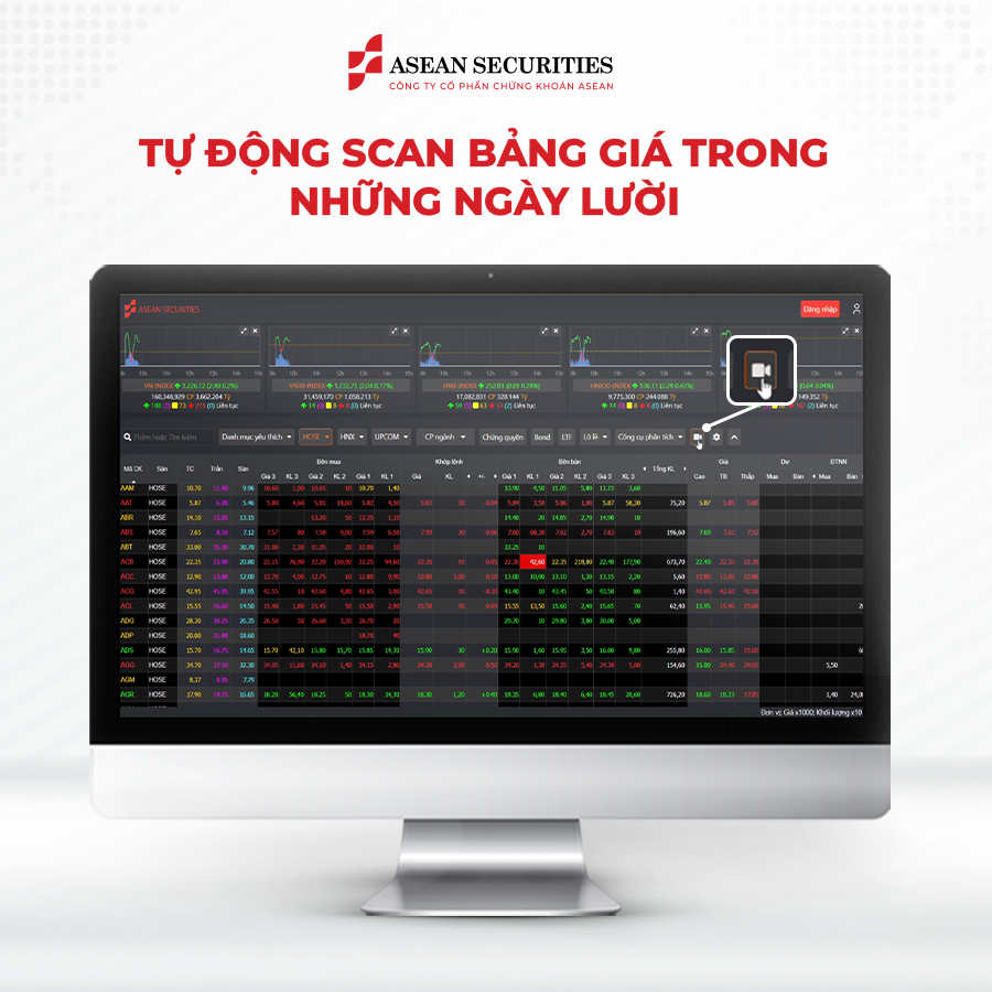 ASEAN Securities giới thiệu 4 tính năng mới - ASEAN Securities