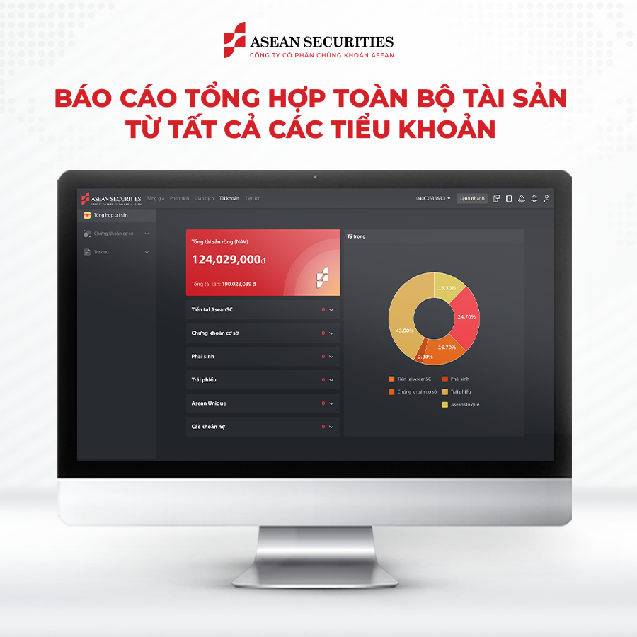 Asean Securities Giới Thiệu 4 Tính Năng Mới Asean Securities